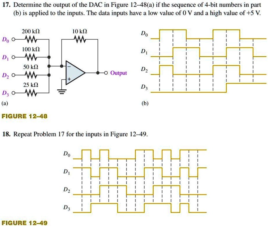 I Need An Answer In A Short Time 17 Determine The Output Of The Dac In Figure 12 48a If The