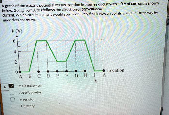 SOLVED: A graph of the electric potential versus location in a series ...