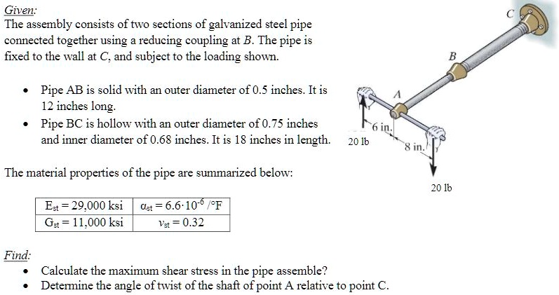 SOLVED: Given: The assembly consists of two sections of galvanized ...
