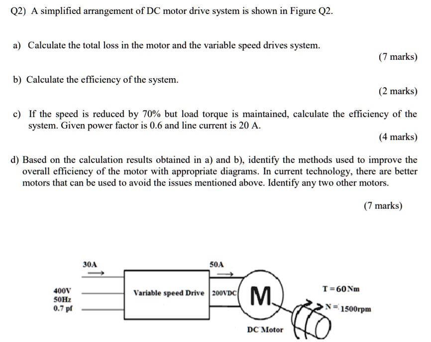 SOLVED: Q2) A simplified arrangement of a DC motor drive system is ...