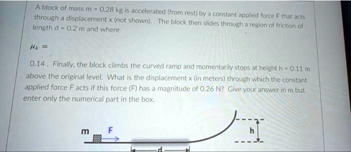SOLVED: A block of mass m = 0.28 kg is accelerated (from rest) by a constant applied force F ...