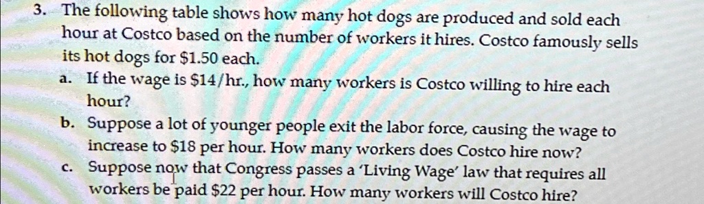 SOLVED: The following table shows how many hot dogs are produced and ...