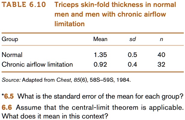 table 610 triceps skin fold thickness in normal men and men with ...