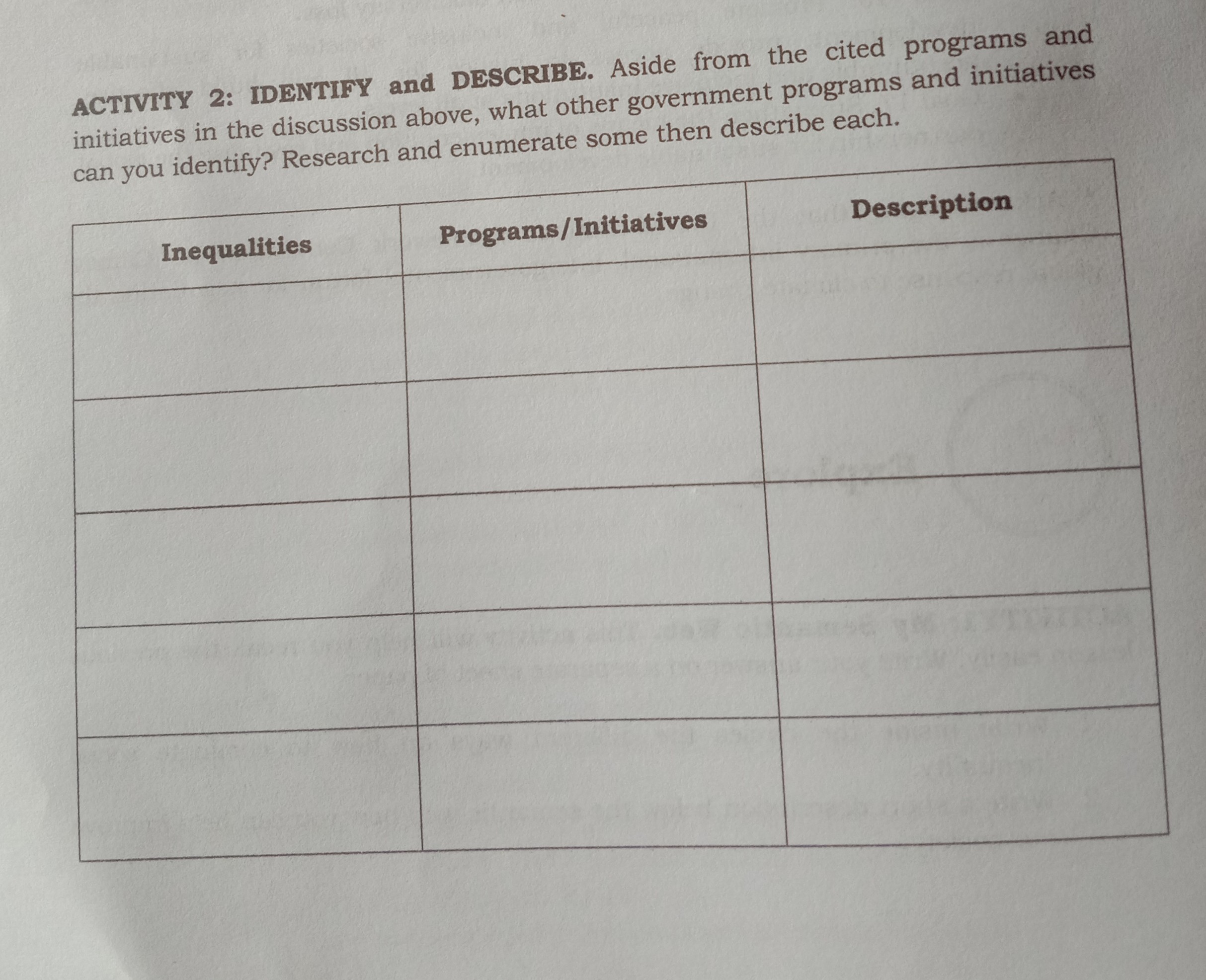 ACTIVITY 2: IDENTIFY and DESCRIBE. Aside from the cited programs and ...