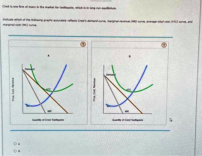 SOLVED: Texts: Crest is one firm of many in the market for toothpaste ...