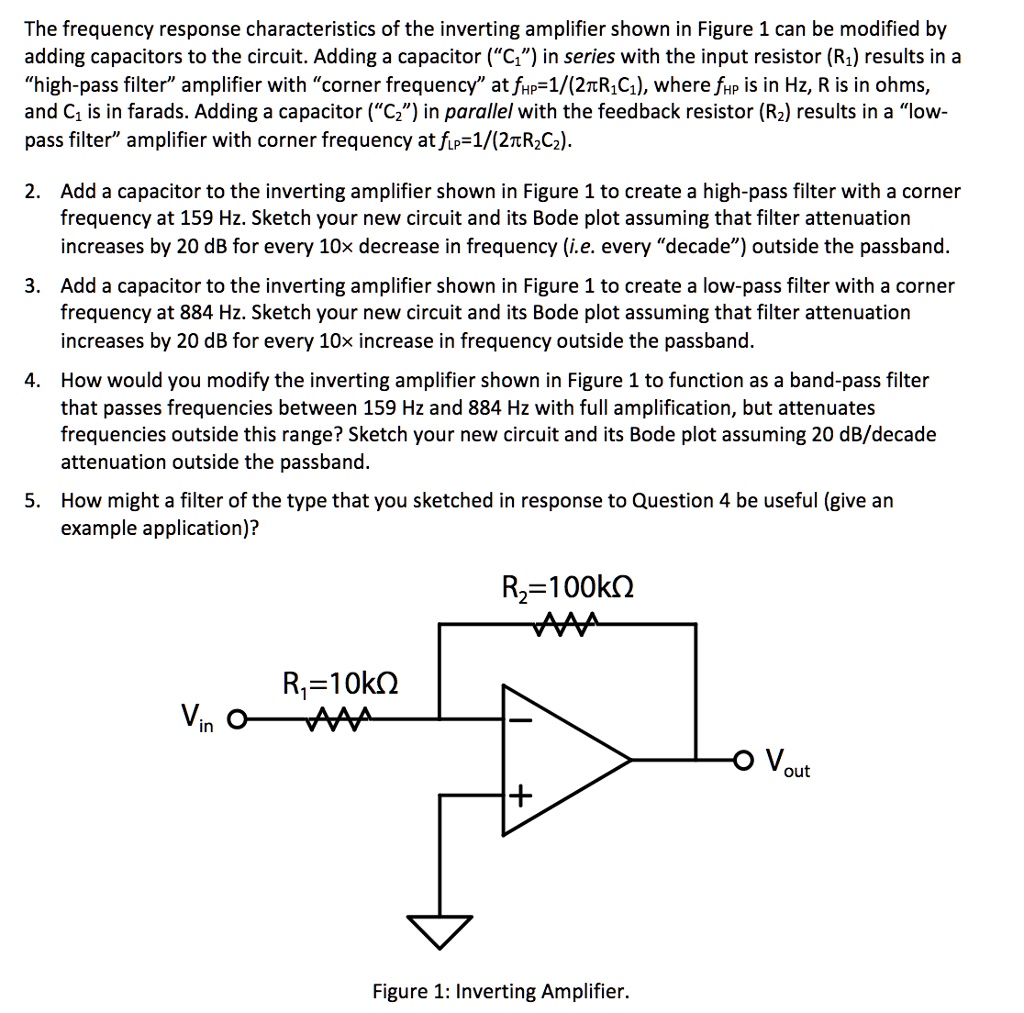 SOLVED: The frequency response characteristics of the inverting amplifier shown in Figure 1 can ...