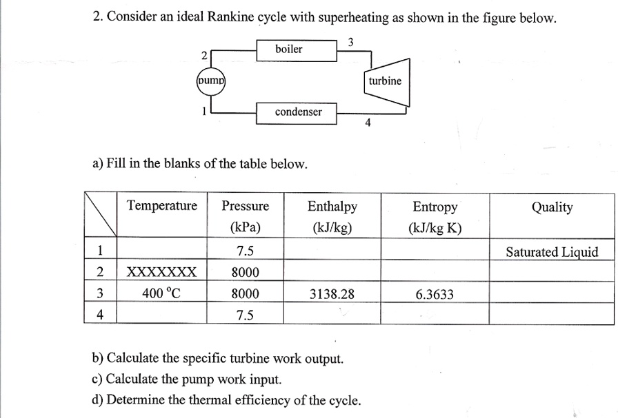 2 consider an ideal rankine cycle with superheating as shown in the ...
