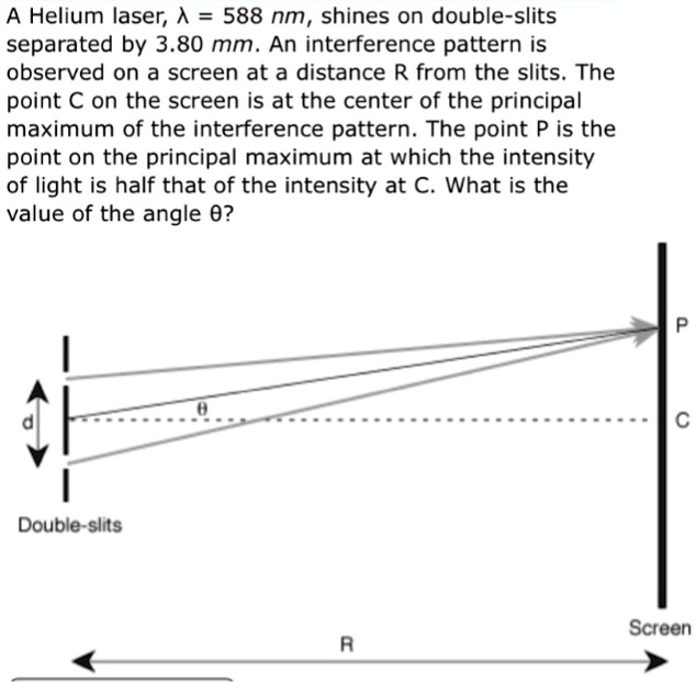 A Helium laser, λ= 588 nm, shines on double-slits separated...