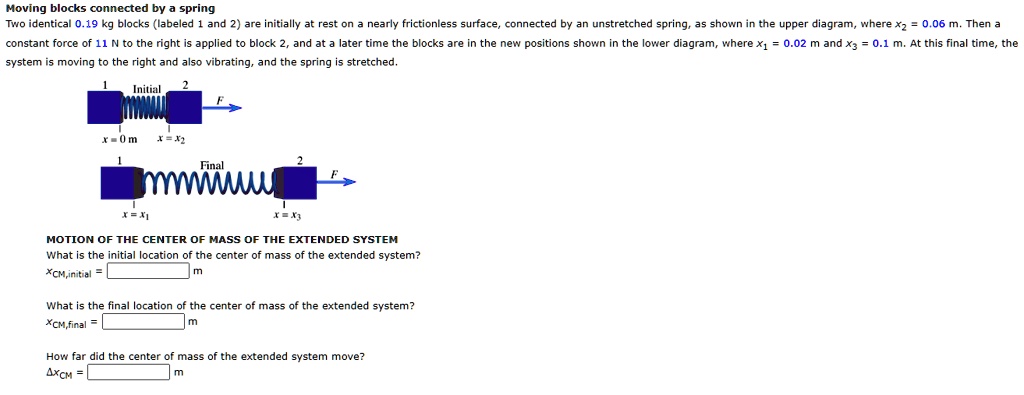 SOLVED: Moving blocks connected by spring Twro identica 0.19 kg blocks ...