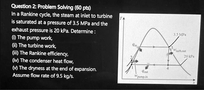 SOLVED: Question 2: Problem Solving (60 pts) In a Rankine cycle, the ... SOLVED: Question 2: Problem Solving (60 pts) In a Rankine cycle, the ...