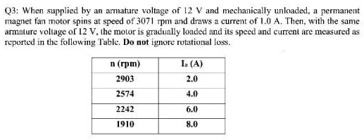 SOLVED: Calculate the armature resistance and flux constant of the ...
