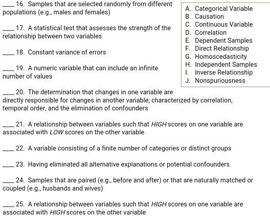 Solved Samples That Are Selected Randomly From Different Populations E 8415