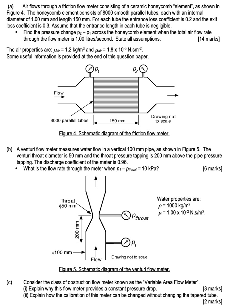 SOLVED: (a) Air flows through a friction flow meter consisting of a ...