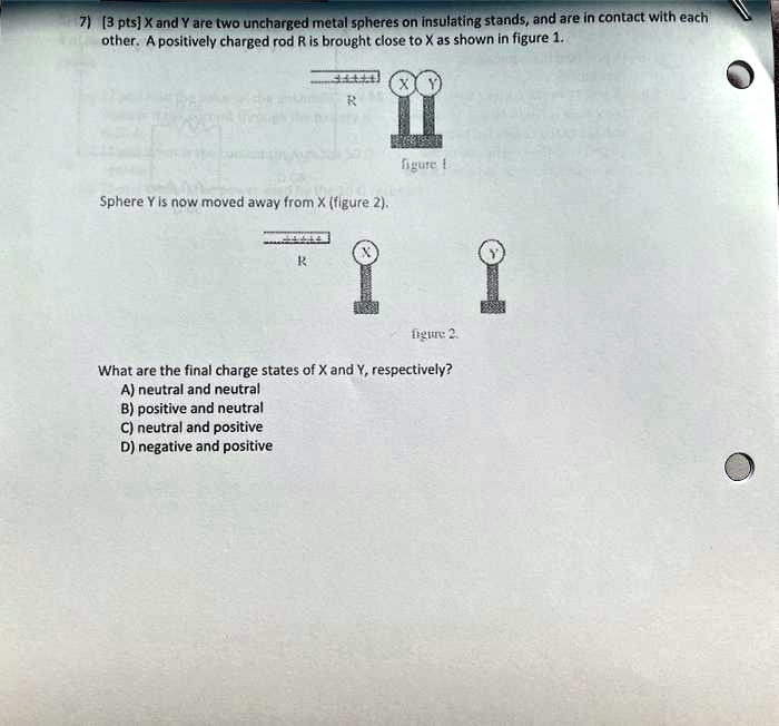SOLVED: X and Y are two uncharged metal spheres on insulating stands ...