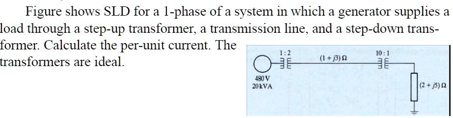 Figure shows SLD for a 1-phase of a system in which a generator ...