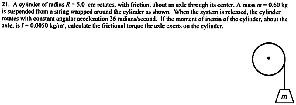 21. A cylinder of radius R = 5.0 cm rotates, with friction, about an ...