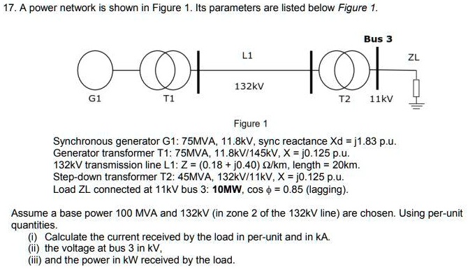 17a power network is shown in figure 1its parameters are listed below figure 1 bus3 l1 zl 132kv ...