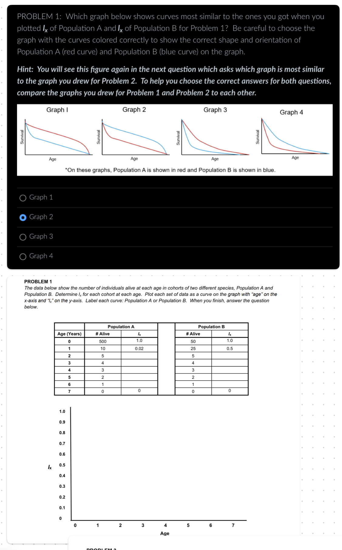 SOLVED: PROBLEM 1: Which graph below shows curves most similar to the ones you got when you ...
