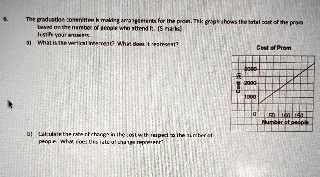 SOLVED: The graduatlon committee Is maklng arrangements for the prom ...