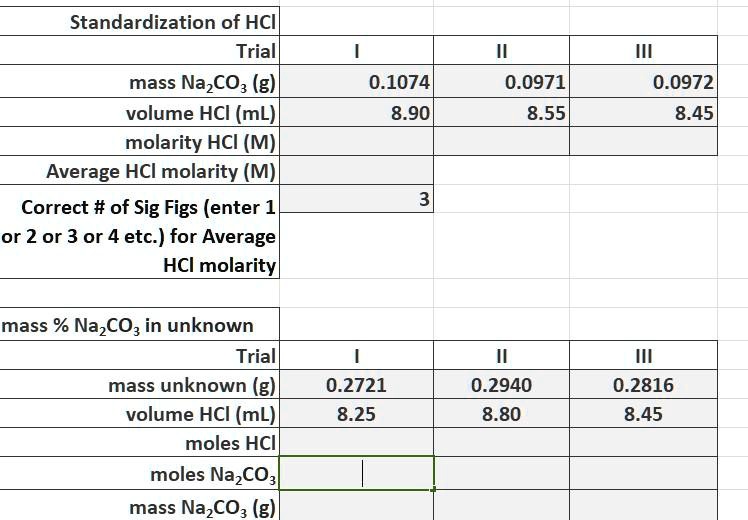 SOLVED: How do I calculate the molarity of HCl? How do I calculate the moles of HCl and the ...
