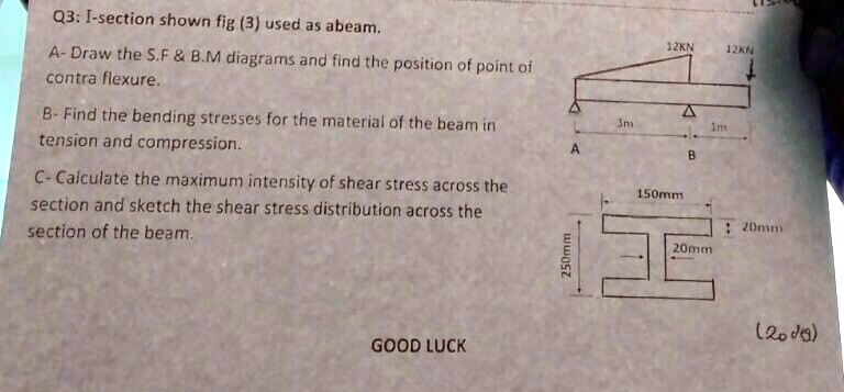 SOLVED: Q3: I-section shown in fig(3) used as a beam. A- Draw the S.F B ...