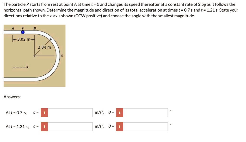 SOLVED: The particle P starts from rest at point Aat time t = Oand changes its speed thereafter ...