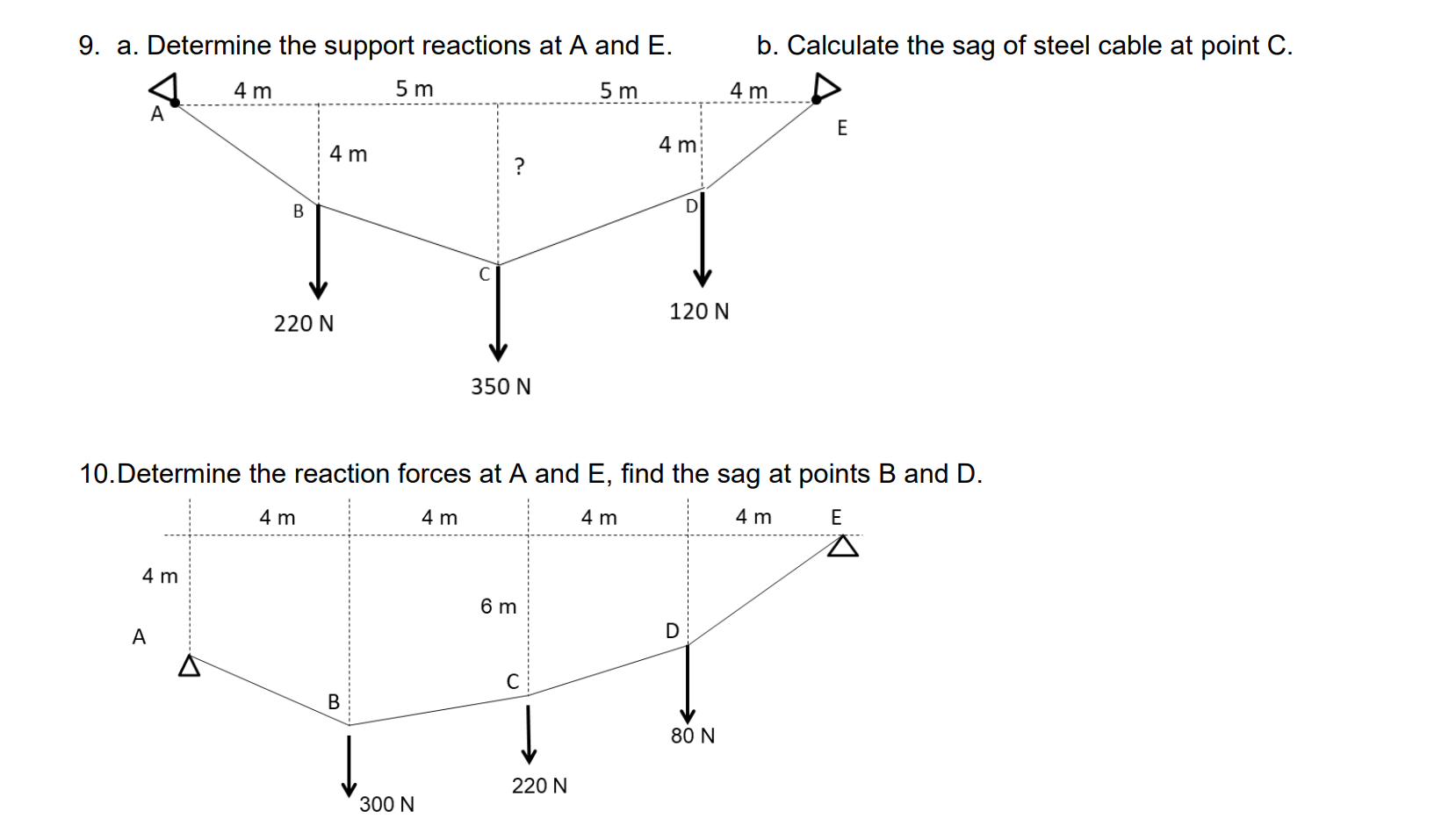 SOLVED: 9. a. Determine the support reactions at A and E. b. Calculate ...