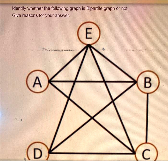 SOLVED: Identify whether the following graph is Bipartite graph or not. Give reasons for your ...