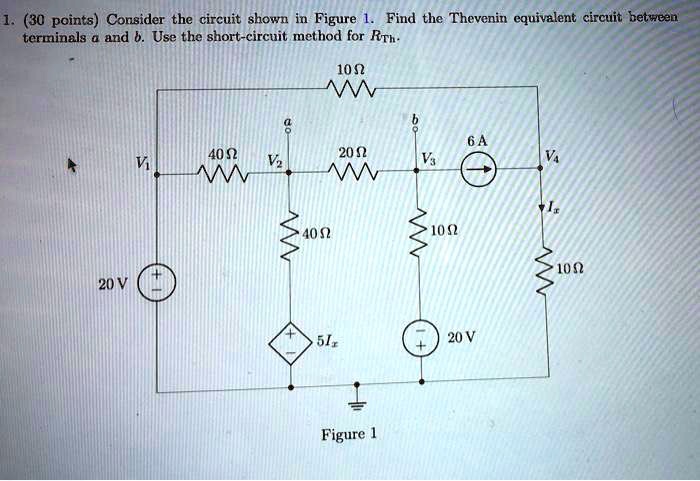 1. (30 points) Consider the circuit shown in Figure 1. Find the ...