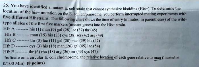 Solved 25 You Have Identified Mutant E Coli Strain That Cannot 8377