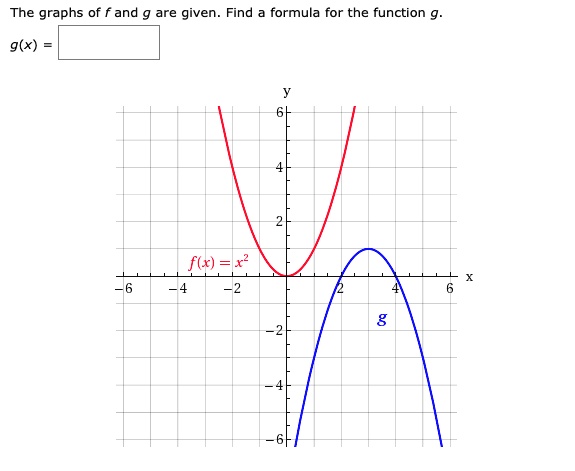 the graphs of f and g are given find a formula for the function g the graphs of and are given ...