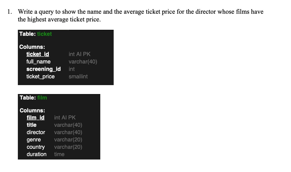 SOLVED: Write a query to show the name and the average ticket price for ...