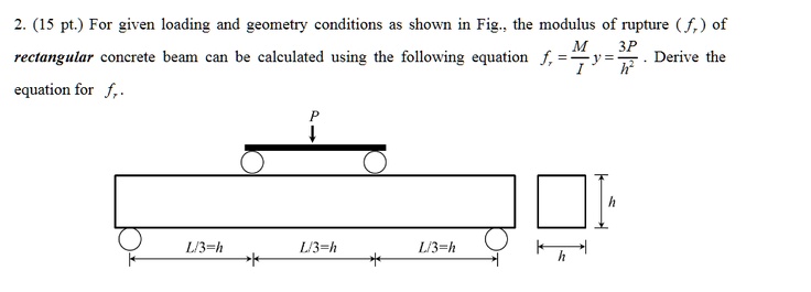 SOLVED: 2.15 pt. For given loading and geometry conditions as shown in ...