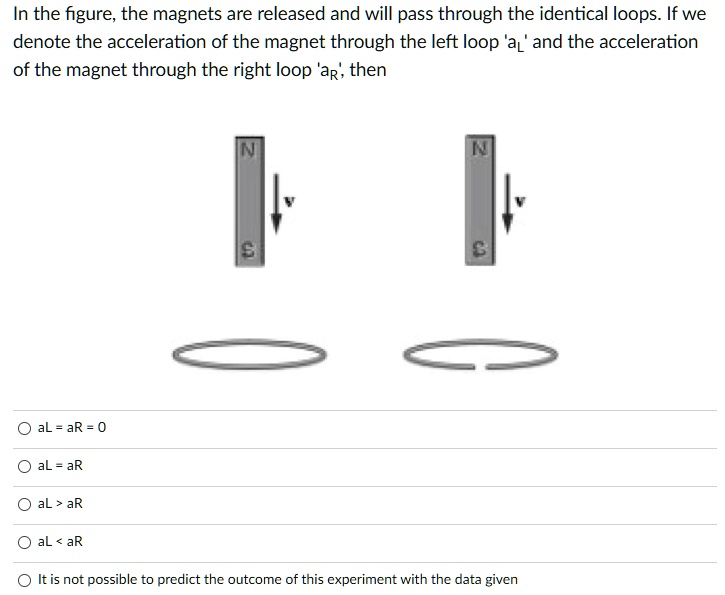 in the figure the magnets are released and will pass through the ...