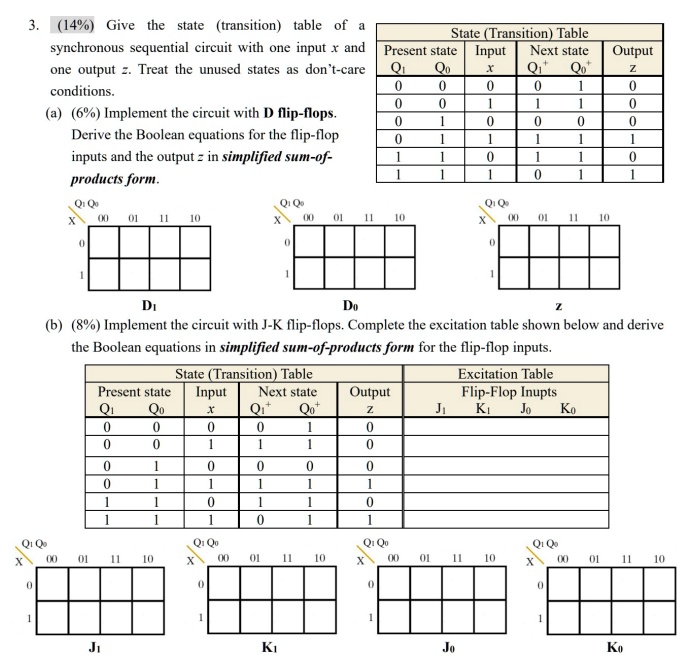 SOLVED: Texts: 3. 14% Give the state transition table of a synchronous sequential circuit with ...