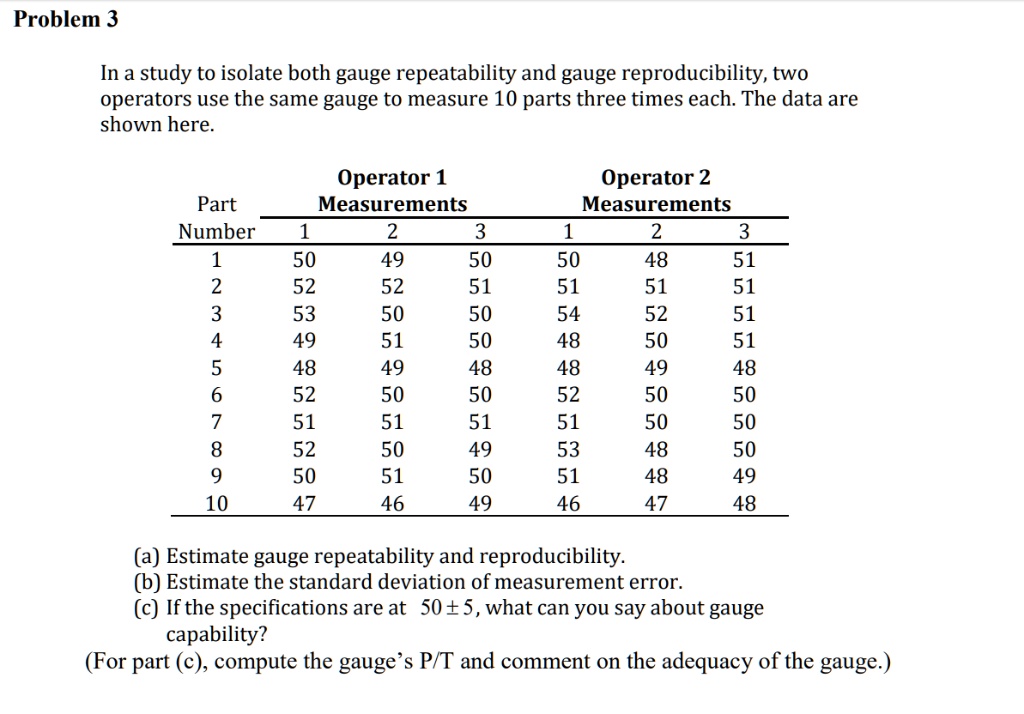 SOLVED: Problem 3 In a study to isolate both gauge repeatability and gauge reproducibility, two ...