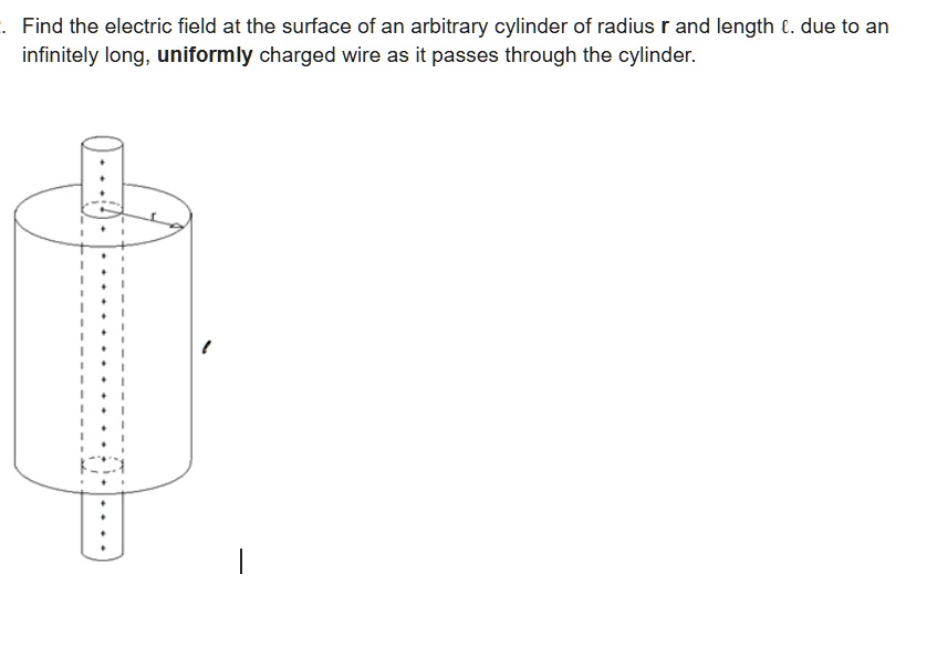 SOLVED: Find the electric field at the surface of an arbitrary cylinder ...