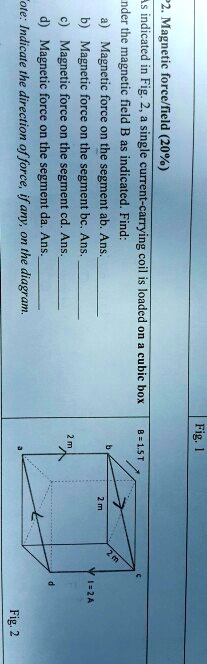 SOLVED: ote: Indicate Hh U Magnetic force on the Magnetic force on the ...