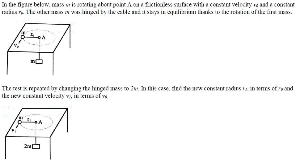 SOLVED: In the figure below, mass m is rotating about point A on a ...
