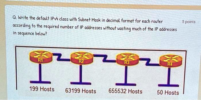 SOLVED: Write the default IPv4 class with Subnet Mask in decimal format for each router 5 points ...