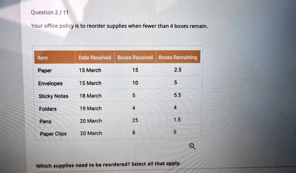 Question 2 / 11 Your office policy is to reorder supplies when fewer ...