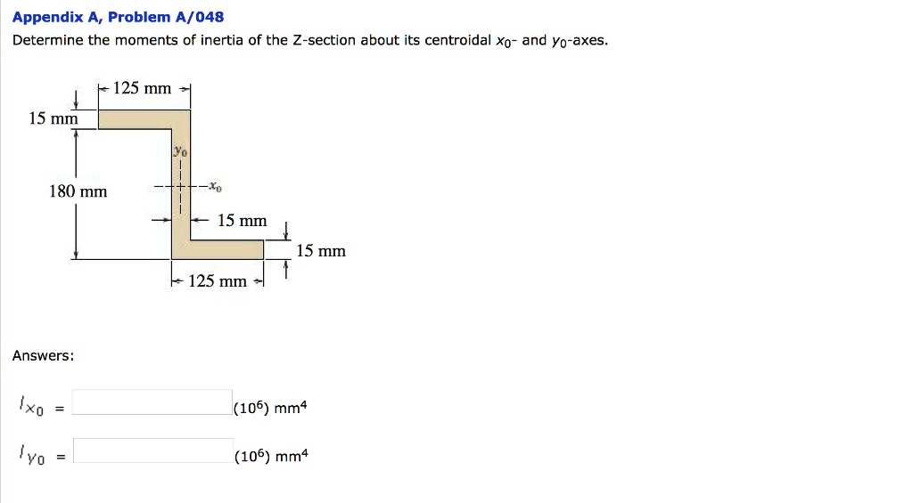 SOLVED: Determine the moments of inertia of the Z-section about its ...