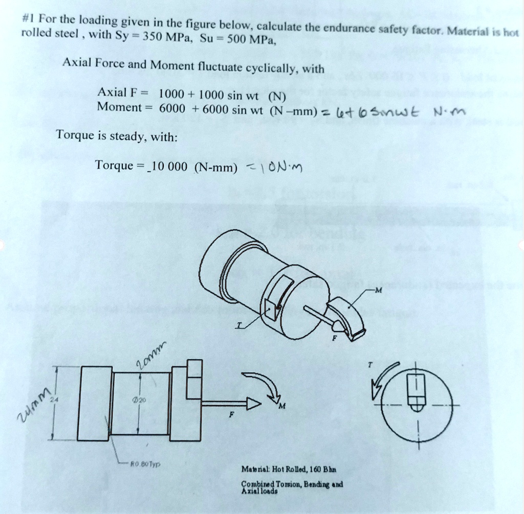 For the loading given in the figure below, calculate the endurance ...