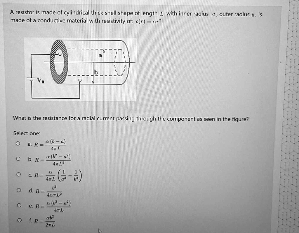 A resistor is made of cylindrical thick shell shape of length L with ...