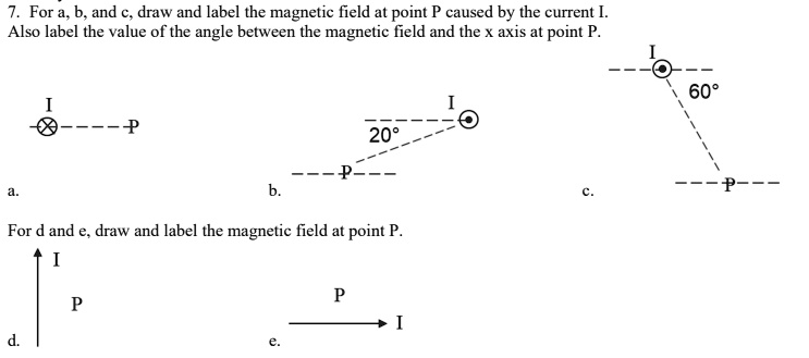 for and draw and label the magnetic field at point caused by the ...