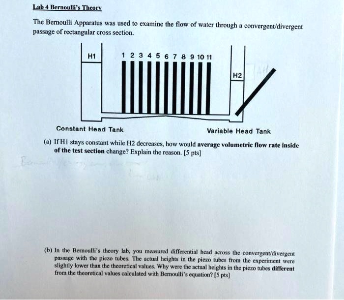 SOLVED: Lab 4: Bernoulli's Theory The Bernoulli Apparatus was used to ...