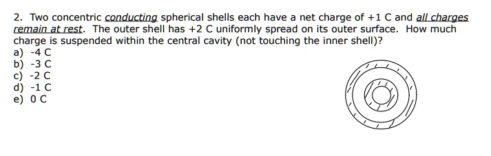 SOLVED: Two concentric conducting spherical shells each have net charge of +1 C and alLcharges ...