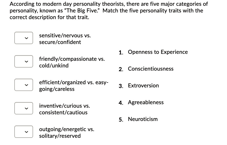 SOLVED: According to modern-day personality theorists, there are five ...