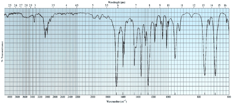 SOLVED: Q1. One of the following compounds is responsible for the IR ...