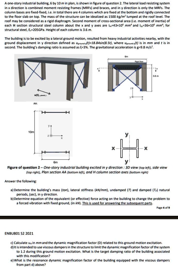 A one-story industrial building, 6 by 10 m in plan, is shown in figure ...